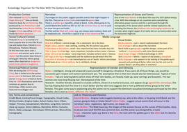 Knowledge Organiser - The Man with the Golden Gun | Teaching Resources