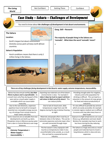 Hot Desert Summary Sheets - Opportunities and Challenges in the Sahara ...