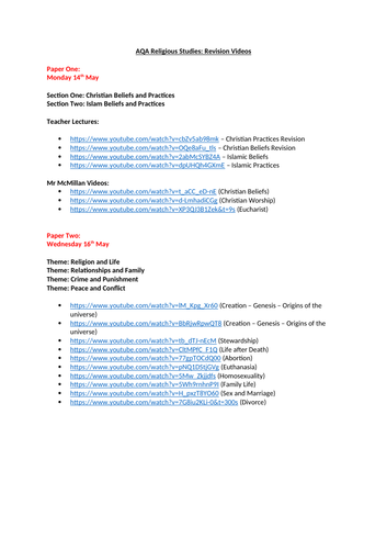 Christianity Crash Course Revision | Teaching Resources