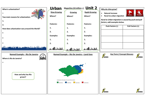 Urban Issues and Challenges Worksheet Sheet / Booklet | Teaching Resources