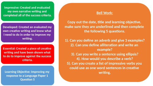 AQA GCSE Language Paper 1 Question 5 Character Development | Teaching ...