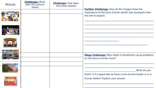 Importance of Guru Granth Sahib | Teaching Resources