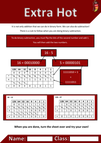 Binary Addition - Differentiated | Teaching Resources