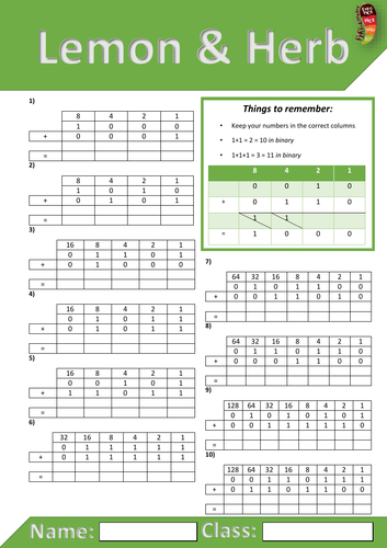 Binary Addition - Differentiated | Teaching Resources