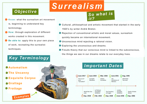 Surrealism Info Worksheet Keystage 3 | Teaching Resources