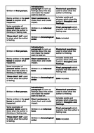 Year 4 Reading Lesson - Features of a Diary Entry | Teaching Resources