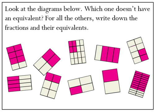 Mastery Maths - Year 4 Reasoning - Fractions 1 | Teaching Resources Mastery Maths - Year 4 Reasoning - Fractions 1 | Teaching Resources