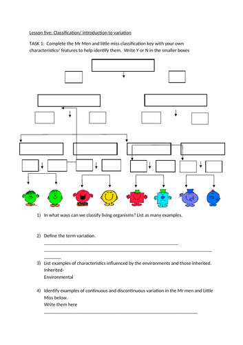 Classification of plants and animals | Teaching Resources