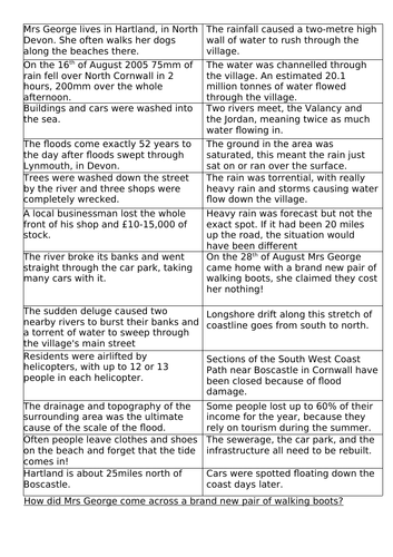 AQA GCSE Geography: Water on the Land - Lesson 7: Flooding in MEDCs ...