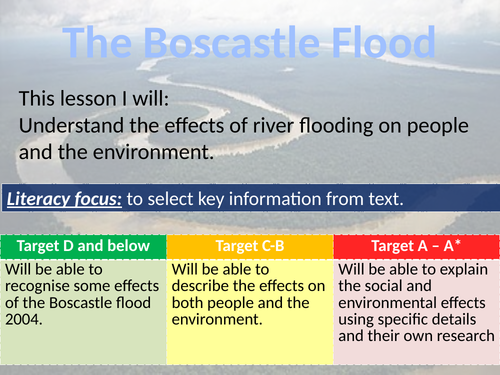 AQA GCSE Geography: Water on the Land - Lesson 7: Flooding in MEDCs ...