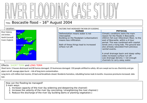 AQA GCSE Geography: Water on the Land - Lesson 7: Flooding in MEDCs ...
