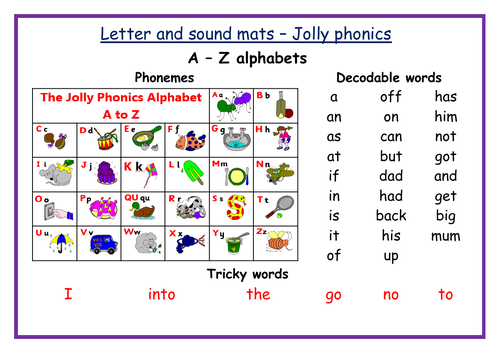 Phonics sound mat linking Letters and Sounds and Jolly phonics actions ...