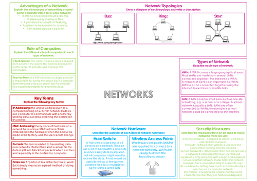 GCSE Computer Science Knowledge Organiser Bundle | Teaching Resources GCSE Computer Science Knowledge Organiser Bundle | Teaching Resources