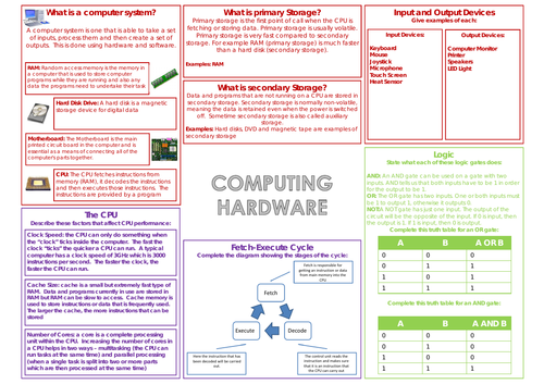 GCSE Computer Science Knowledge Organiser Bundle | Teaching Resources GCSE Computer Science Knowledge Organiser Bundle | Teaching Resources