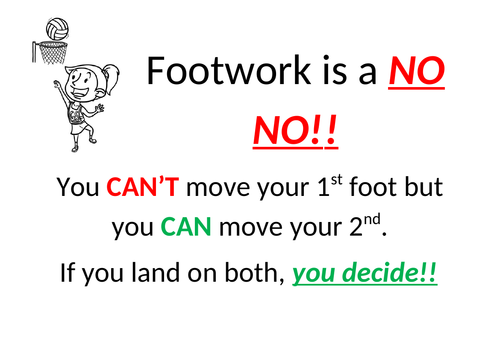 Netball Rhyme | Teaching Resources