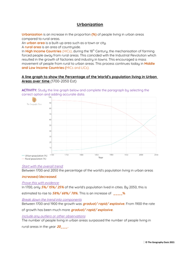 Urbanisation | Teaching Resources