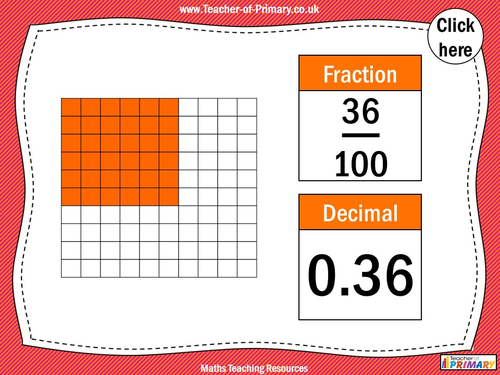 Decimal Hundredths - Year 4 | Teaching Resources