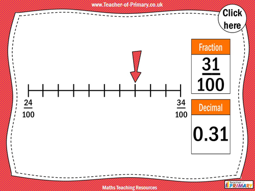 Decimal Hundredths - Year 4 | Teaching Resources