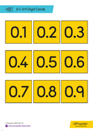 Tenths Decimal Digit Cards | Teaching Resources