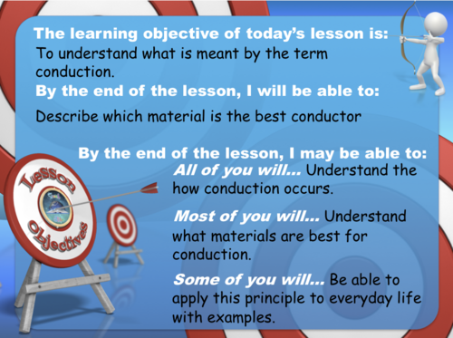 Conduction | Teaching Resources
