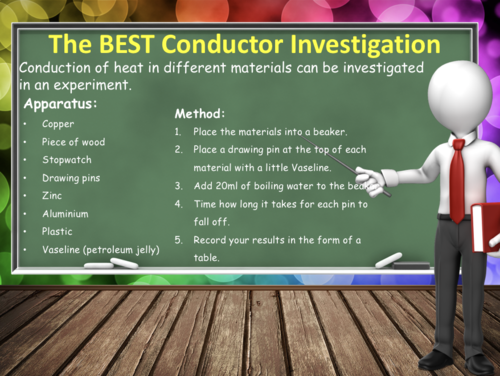 Conduction | Teaching Resources