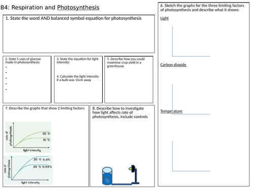 GCSE 9-1 Revision Biology AQA Unit 4 Revision Mats | Teaching Resources GCSE 9-1 Revision Biology AQA Unit 4 Revision Mats | Teaching Resources