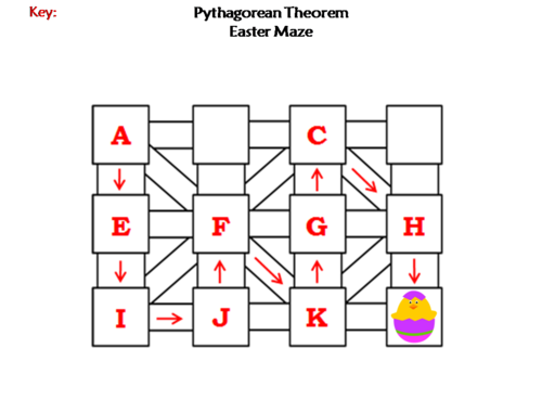 Pythagorean Theorem Activity: Easter Math Maze | Teaching Resources