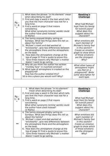 Kensukes Kingdom Reading Comprehension 1 | Teaching Resources
