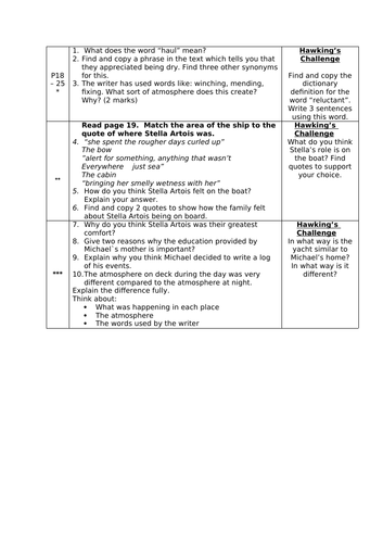 Kensuke's Kingdom reading comp pack | Teaching Resources