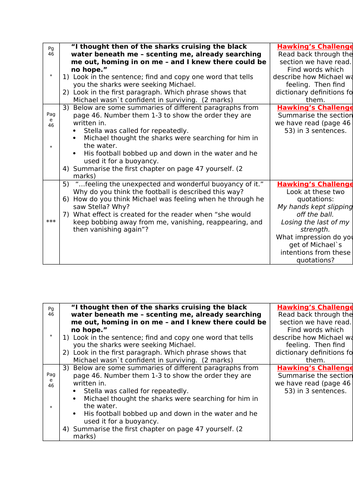 Kensuke's Kingdom reading comp pack | Teaching Resources