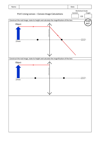 KS4 GCSE Physics AQA P14 5 Using Lenses Lesson Bundle | Teaching Resources