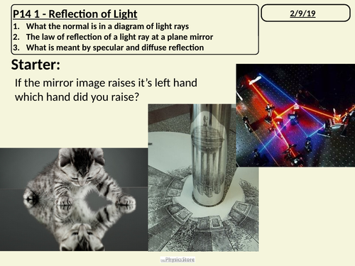 KS4 GCSE Physics AQA P14 Light (Physics Only) - Free Sample Material ...