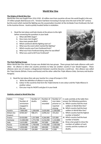 World War I Overview Worksheet | Teaching Resources