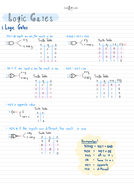 IGCSE Computer Science : Logic Gates | Teaching Resources