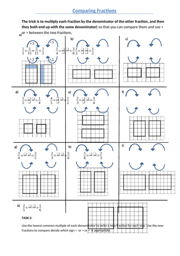 Comparing Fractions with different denominators | Teaching Resources