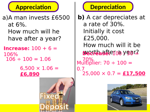 Compound percentage change | Teaching Resources