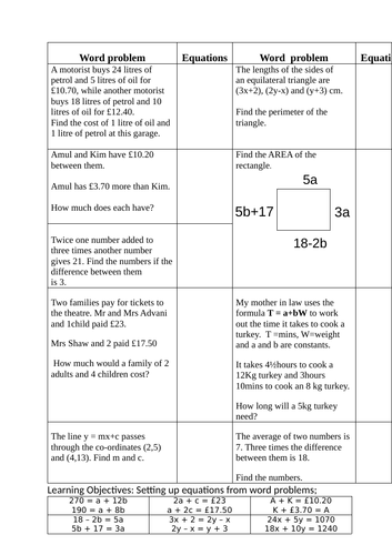 Solving simultaneous equations with diagrams ppt and word file ...