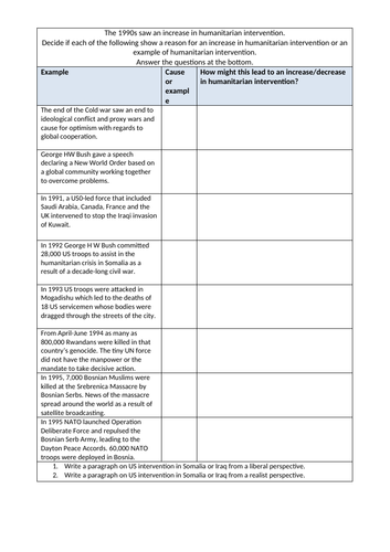 Component 3 - Global Politics - Global governance - human rights and ...