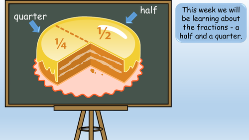 Fractions - Halves and Quarters - Year 2 | Teaching Resources