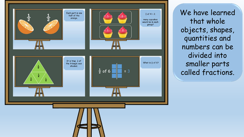 Fractions - Halves and Quarters - Year 2 | Teaching Resources