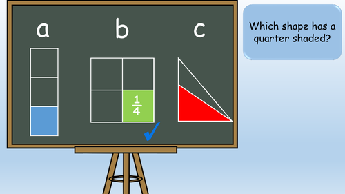 Fractions - Halves and Quarters - Year 2 | Teaching Resources