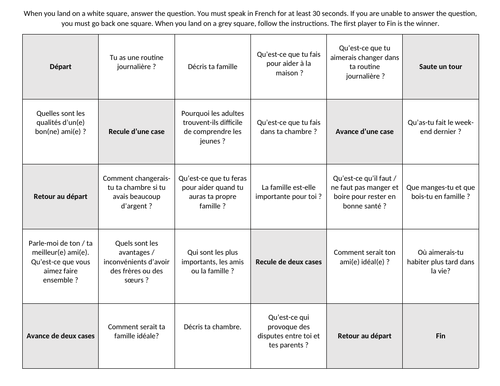 GCSE / KS3 French - Board game for speaking practice - la famille et ...