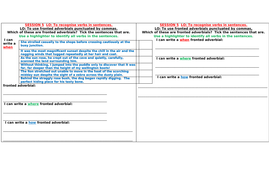 The Snow Dragon - complete English unit | Teaching Resources