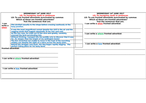 The Snow Dragon - complete English unit | Teaching Resources