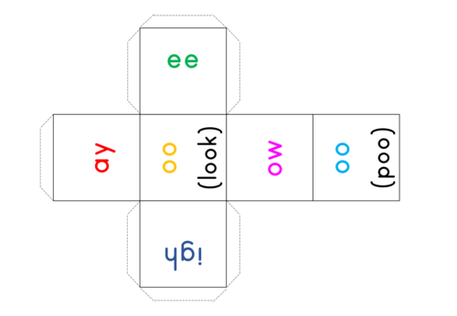 Phonics: Roll and spell it RWI set 2 sounds game | Teaching Resources