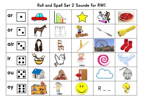 Phonics: Roll and spell it RWI set 2 sounds game | Teaching Resources