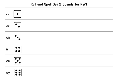Phonics: Roll and spell it RWI set 2 sounds game | Teaching Resources