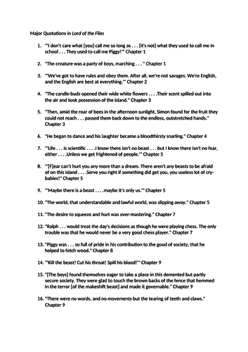 AQA Lord of the Flies, HPA bundle | Teaching Resources