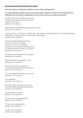 Key quotes for The Merchant of Venice | Teaching Resources
