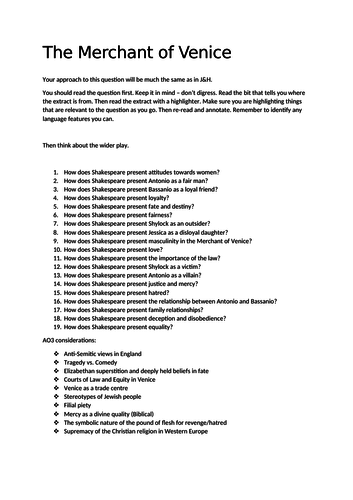 AQA Merchant of Venice for HPA | Teaching Resources